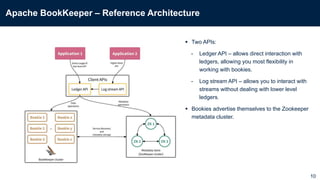 Apache Pulsar as a Dual Stream / Batch Processor | PPT