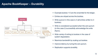 Apache Pulsar as a Dual Stream / Batch Processor | PPT