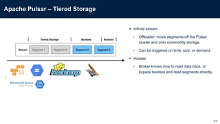 Apache Pulsar as a Dual Stream / Batch Processor | PPT