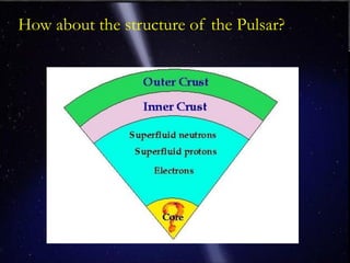 Pulsars and black hole | PDF