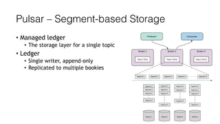 A Unified Platform for Real-time Storage and Processing | PPT