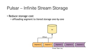 A Unified Platform for Real-time Storage and Processing | PPT