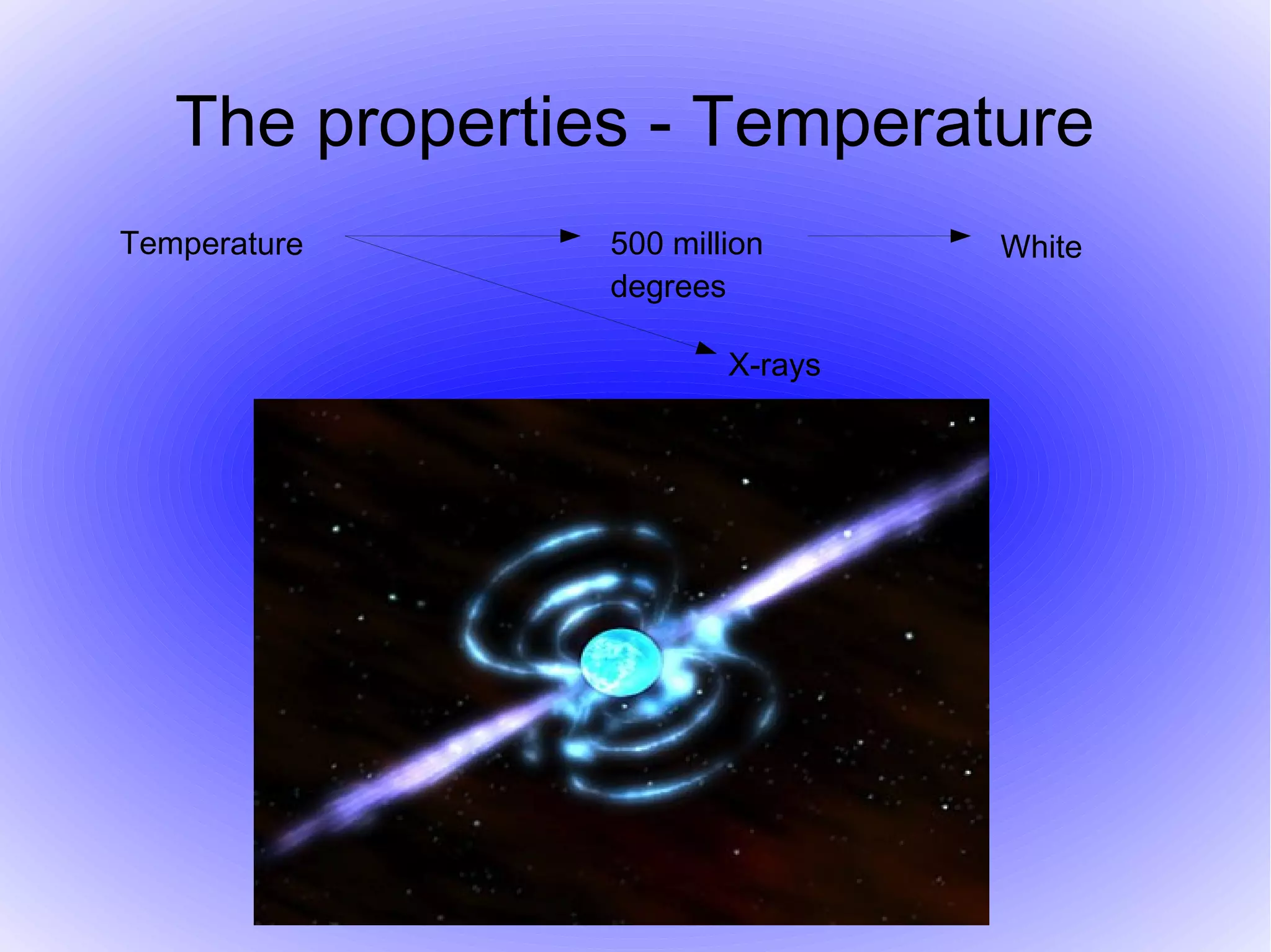 Pulsar Stage And Neutron Star | ODP