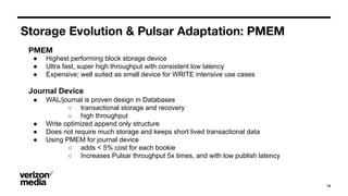 Pulsar Storage on BookKeeper _Seamless Evolution | PDF