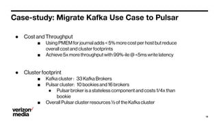 Pulsar Storage on BookKeeper _Seamless Evolution | PDF