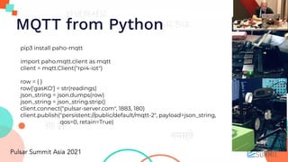 Apache Pulsar with MQTT for Edge Computing - Pulsar Summit Asia 2021 | PPT