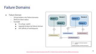 Pulsar summit asia 2021: Designing Pulsar for Isolation | PDF