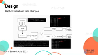 Pulsar in the Lakehouse: Overview of Apache Pulsar and Delta Lake Connector - Pulsar Summit Asia ...
