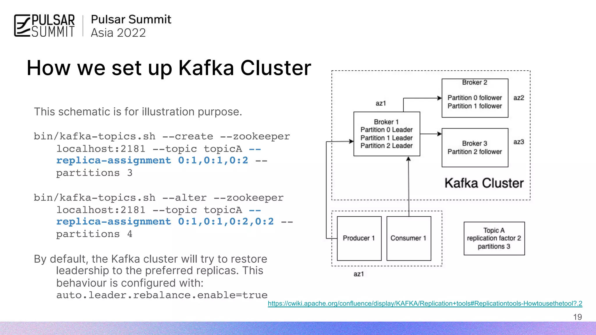 Pulsar Summit Asia 2022 - Streaming wars and How Apache Pulsar is acing the battle | PDF