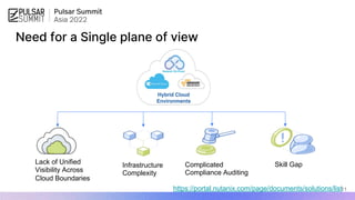 Pulsar Summit Asia 2022 - Keeping on top of hybrid cloud usage with Pulsar | PPT