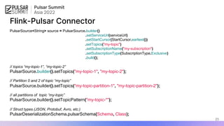 Pulsar Summit Asia 2022 - Keeping on top of hybrid cloud usage with Pulsar | PPT