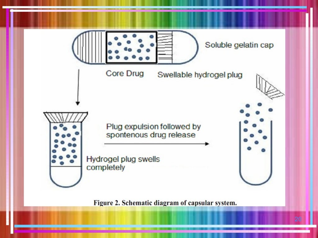 Pulsatile drug delivery system