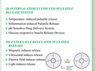 Pulsatile drug delivery system [ppt] | PPTX