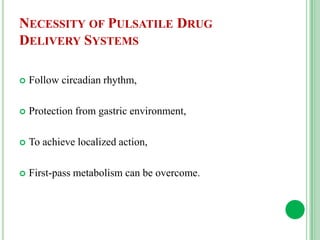 Pulsatile drug delivery system [ppt] | PPTX