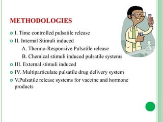 Pulsatile drug delivery system [ppt] | PPTX