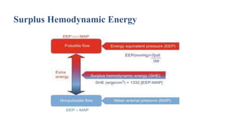 Pulsatile vs non pulsatile perfusion | PPTX
