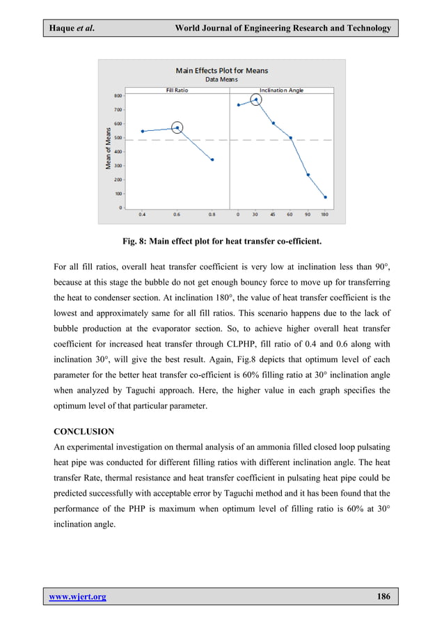 PARAMETRIC OPTIMIZATION OF PULSATING HEAT PIPE BY TAGUCHI METHOD | PDF
