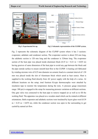 PARAMETRIC OPTIMIZATION OF PULSATING HEAT PIPE BY TAGUCHI METHOD | PDF
