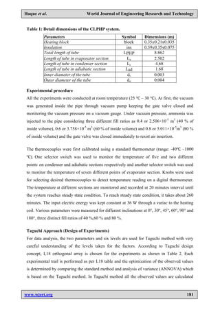PARAMETRIC OPTIMIZATION OF PULSATING HEAT PIPE BY TAGUCHI METHOD | PDF