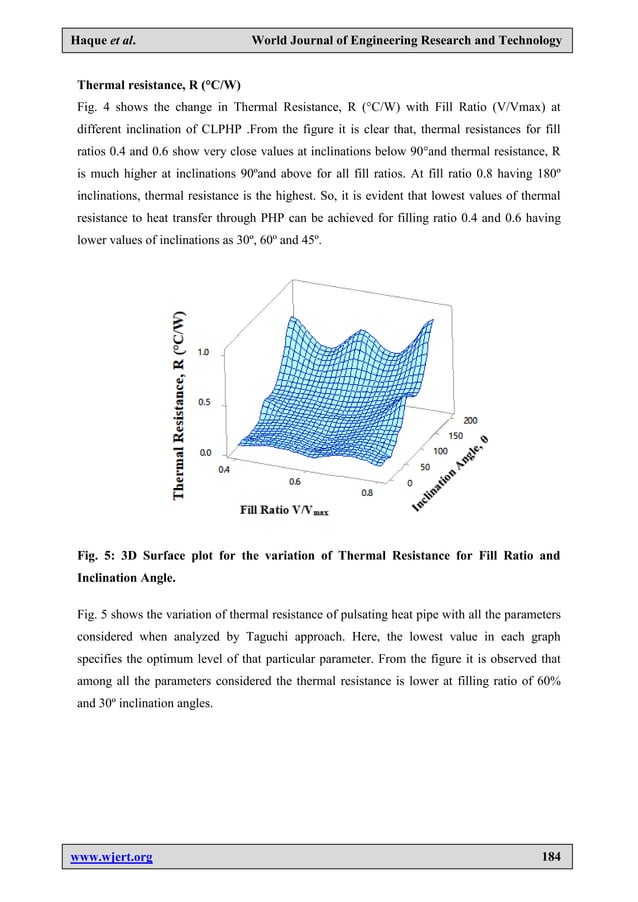 PARAMETRIC OPTIMIZATION OF PULSATING HEAT PIPE BY TAGUCHI METHOD | PDF