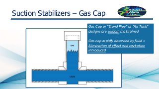 Pulsation Control Terminology | PPTX