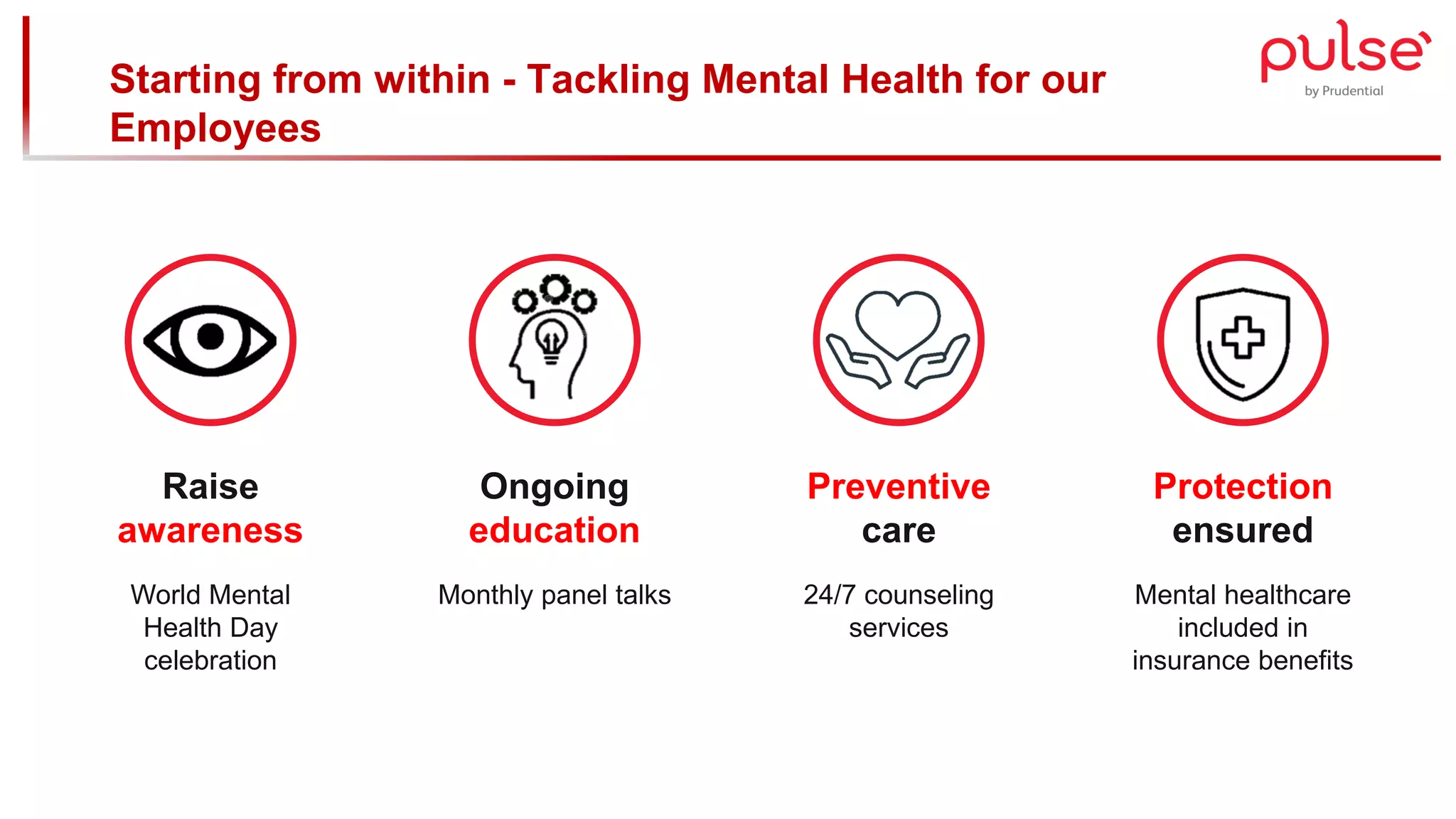 Prudential Pulse- Transforming The Future of Health & Wellness, Susan ...