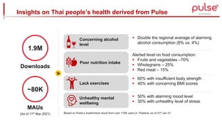 Prudential Pulse- Transforming The Future of Health & Wellness, Susan ...