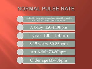 pulse.pptx