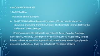 different types of pulse, normal physiology | PPTX