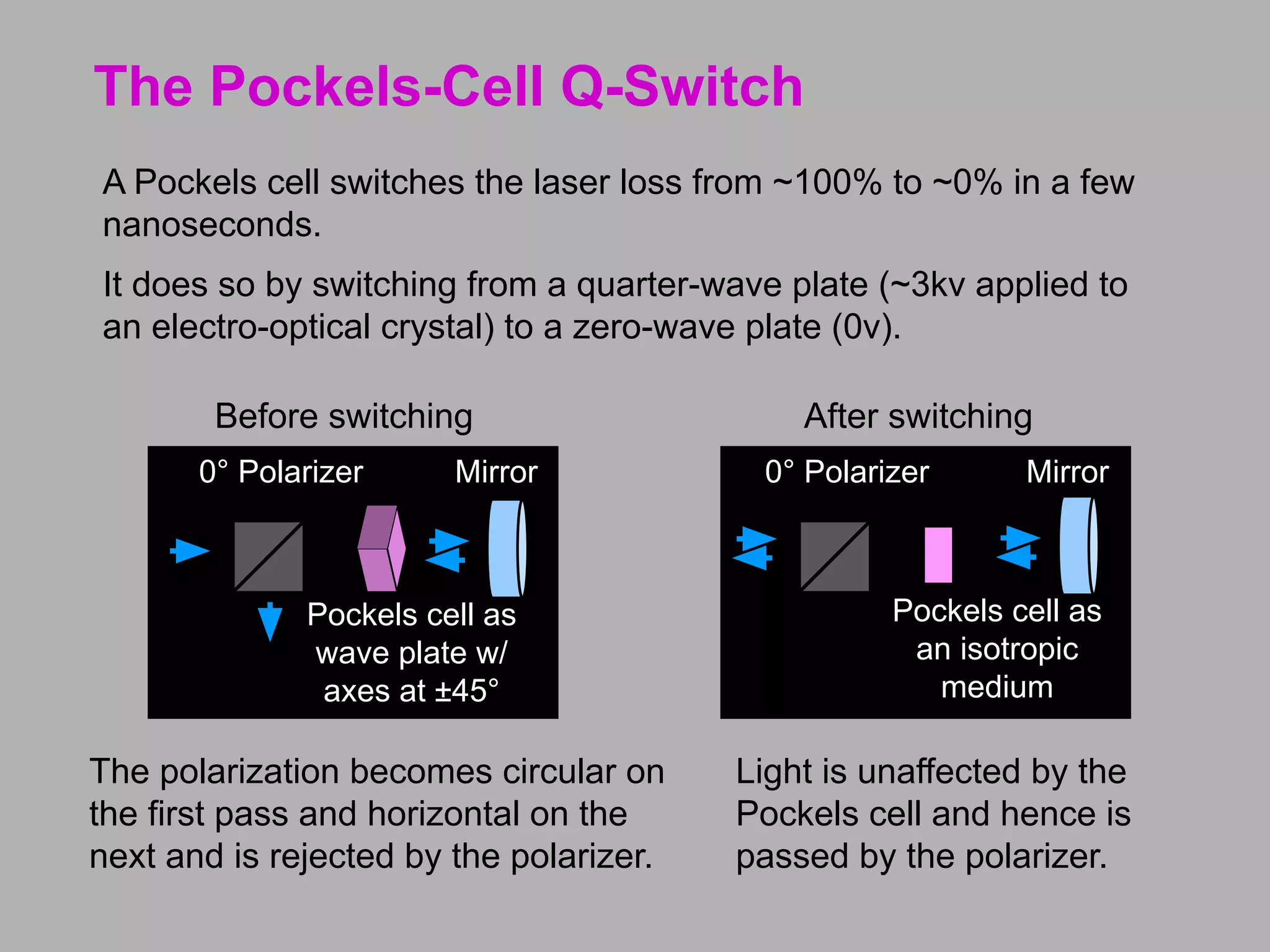 Pulse-Generation.pptx.pdf