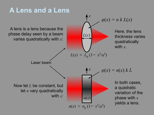 Pulse-Generation.pptx.pdf