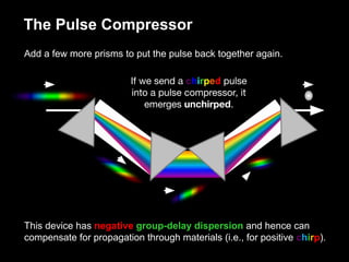 Pulse-Generation.pptx.pdf