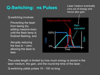 Pulse-Generation.pptx.pdf