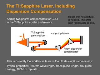 Pulse-Generation.pptx.pdf