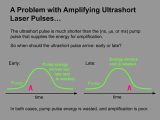 Pulse-Generation.pptx.pdf