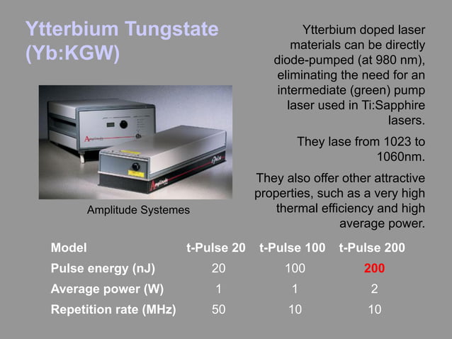 Pulse-Generation.pptx.pdf