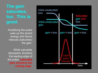 Pulse-Generation.pptx.pdf