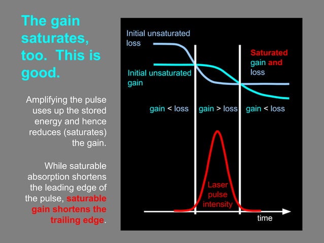 Pulse-Generation.pptx.pdf