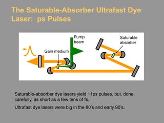 Pulse-Generation.pptx.pdf