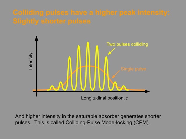 Pulse-Generation.pptx.pdf