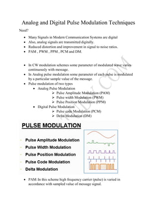 _Pulse-Modulation-Techniqnes.pdf