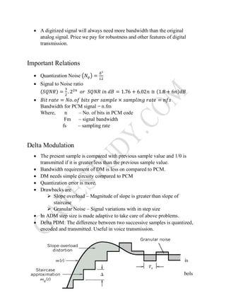 _Pulse-Modulation-Techniqnes.pdf