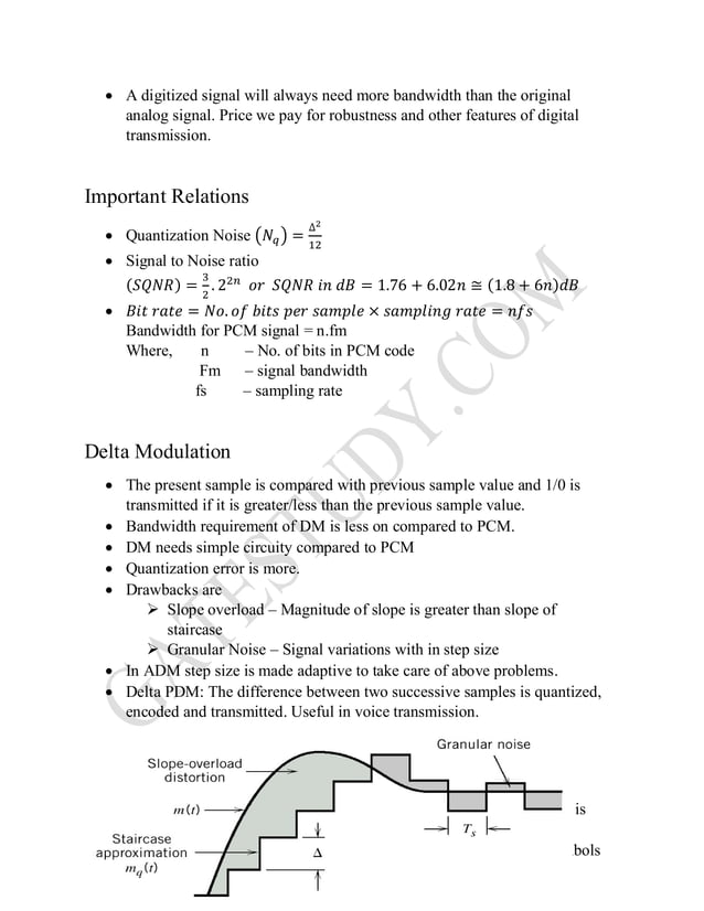 _Pulse-Modulation-Techniqnes.pdf
