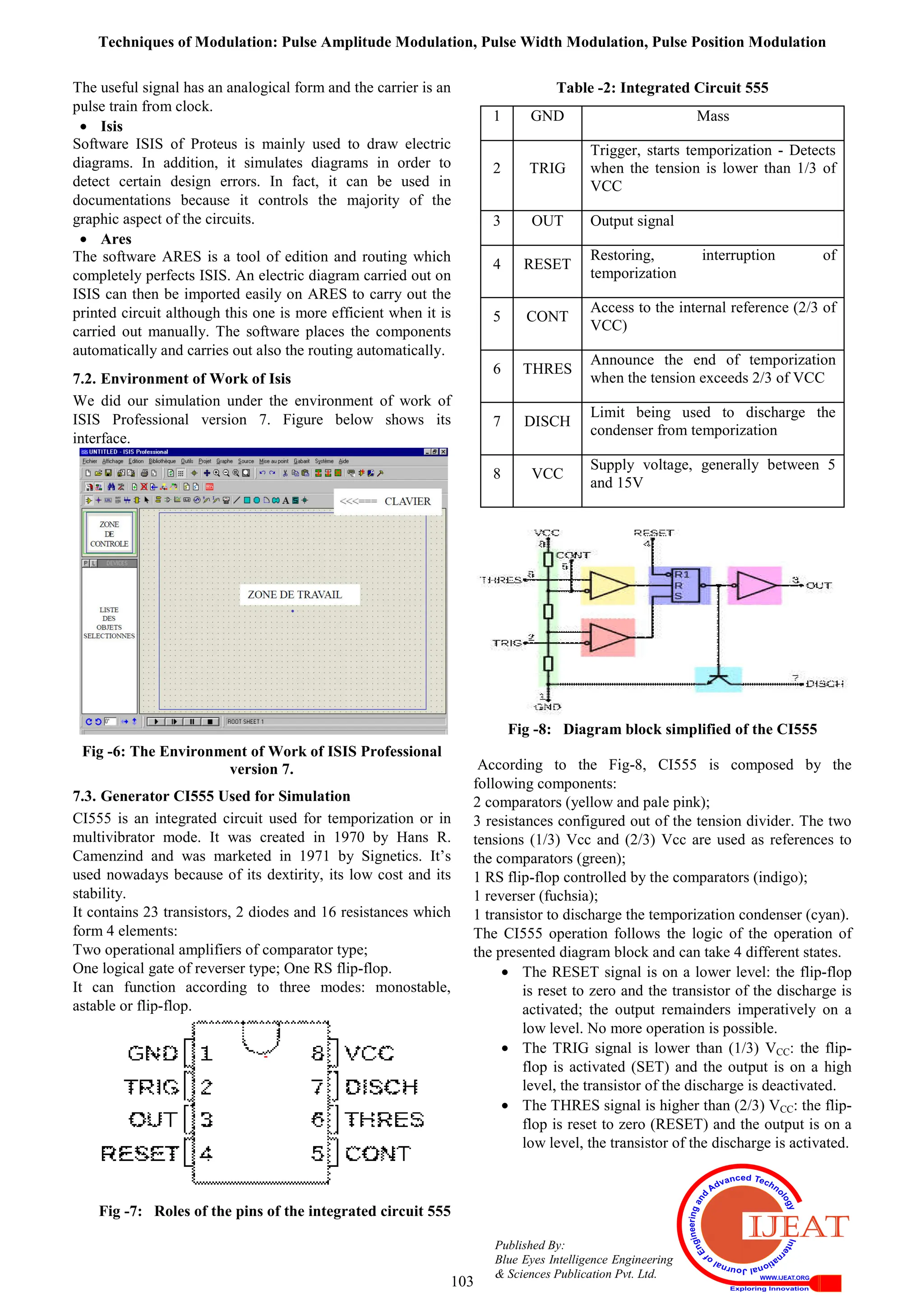 PULSE-MODULATION-TECHNIQUES (this is to introduce the pulse modulation ...