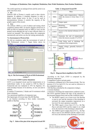 PULSE-MODULATION-TECHNIQUES (this is to introduce the pulse modulation ...