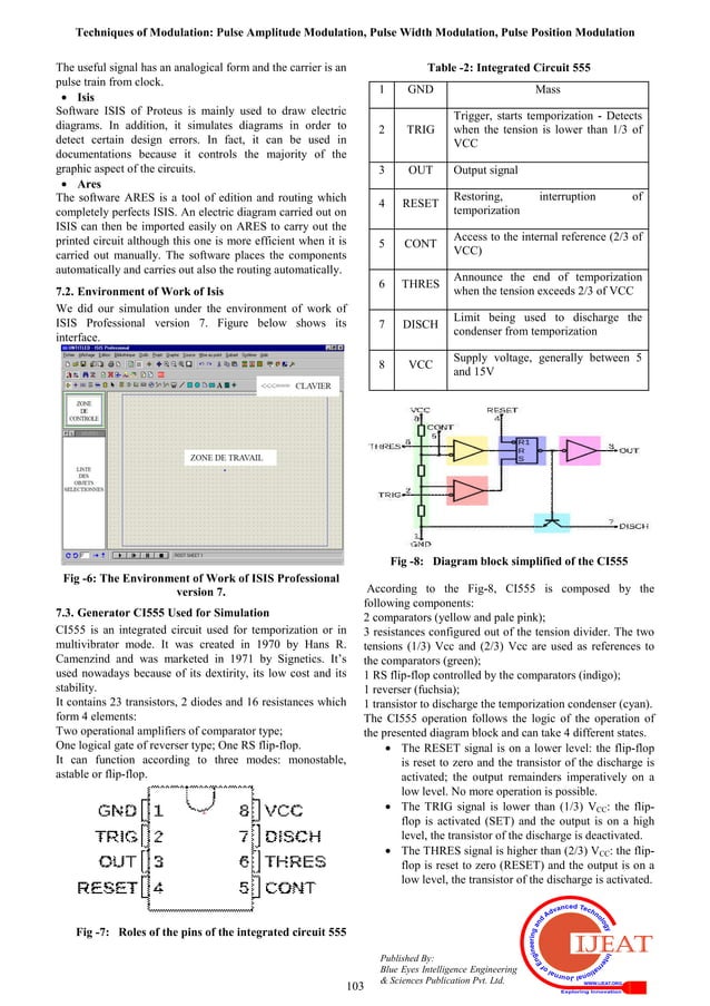 PULSE-MODULATION-TECHNIQUES (this is to introduce the pulse modulation ...