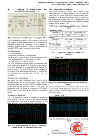 PULSE-MODULATION-TECHNIQUES (this is to introduce the pulse modulation techniques for those who ...