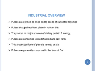 Pulse-Processing-PPT-2.pdf
