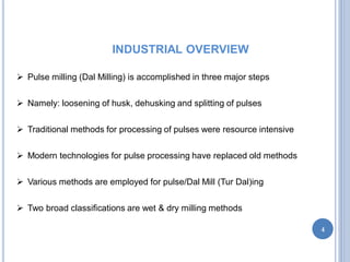 Pulse-Processing-PPT-2.pdf