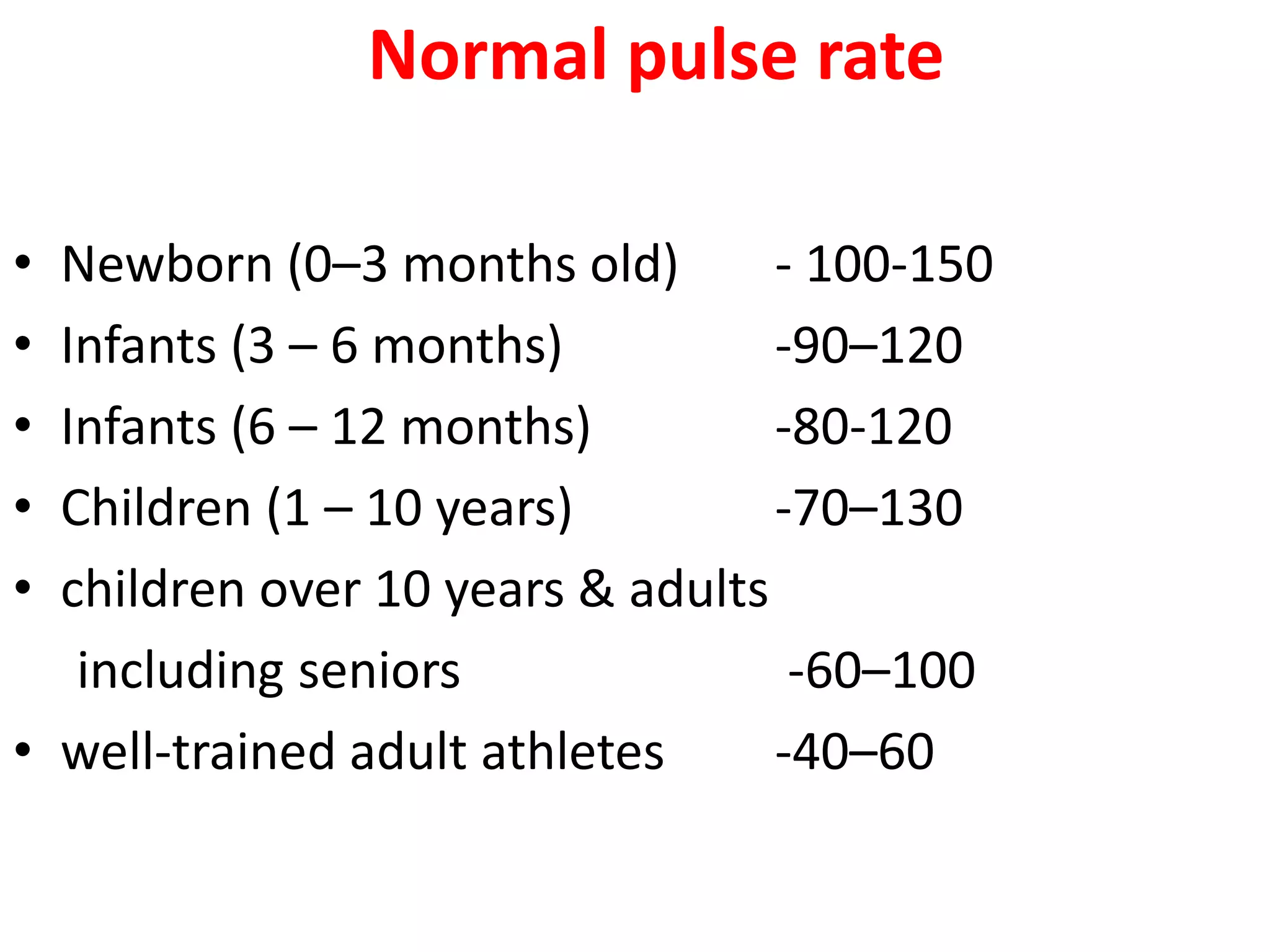Pulse tripleresponse | PPTX